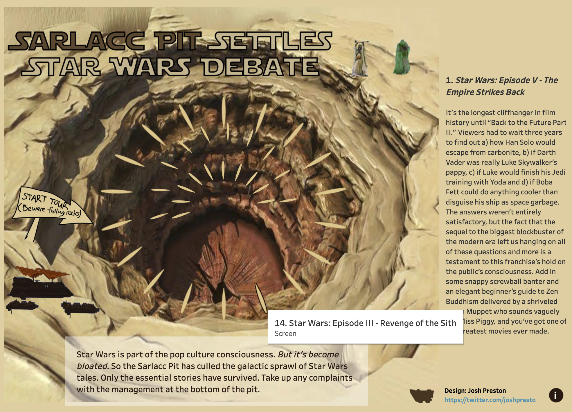 Star Wars’ Sarlacc Passes Judgment – REIGN of Books